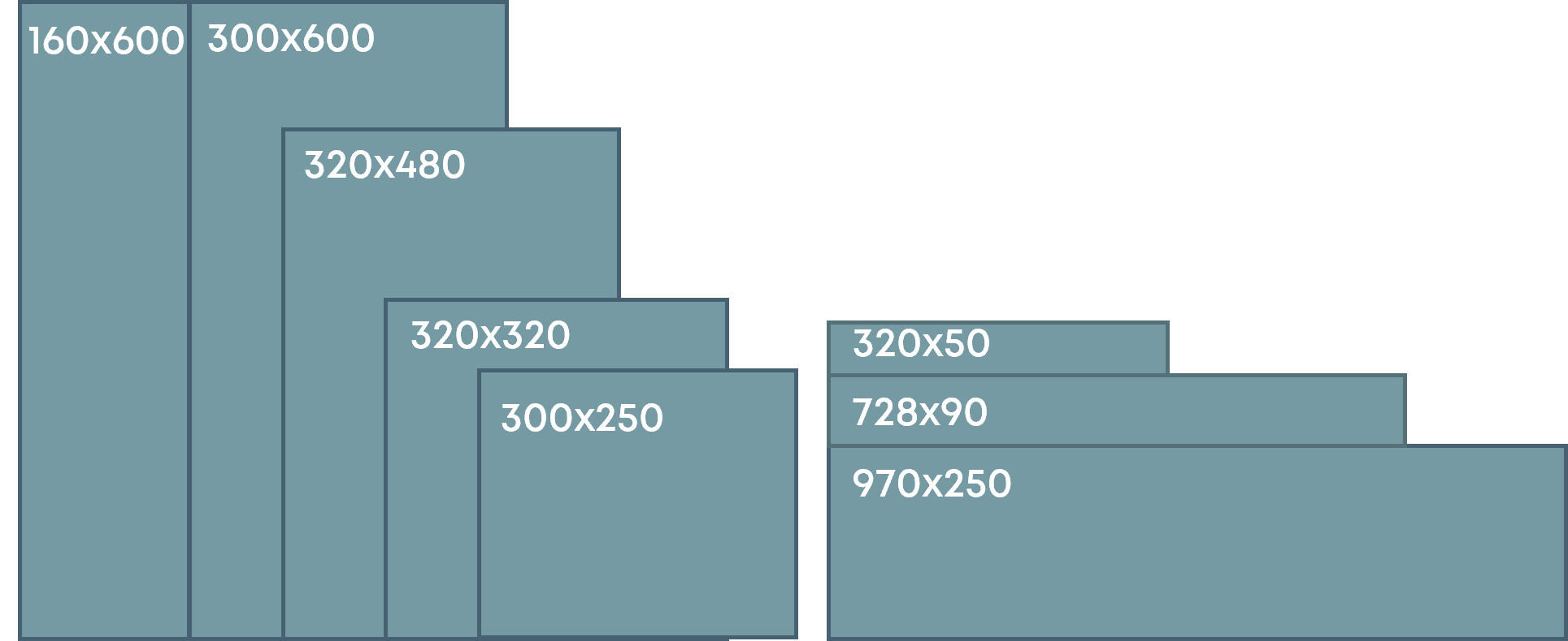 Format recommendations - INZYNK